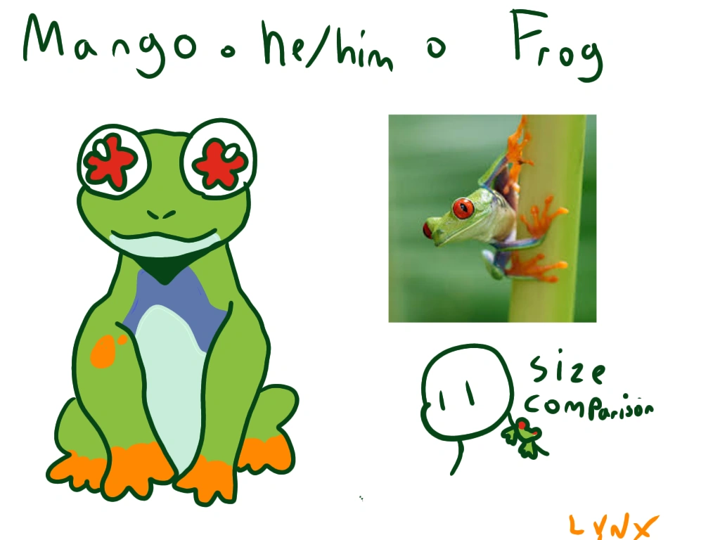 The wiki is asleep post Mango | Fandom