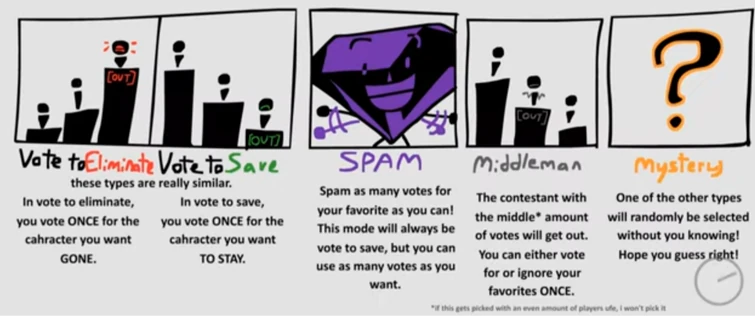 Epic's Random Character Viewer Voting 1 [Reloaded] | Fandom