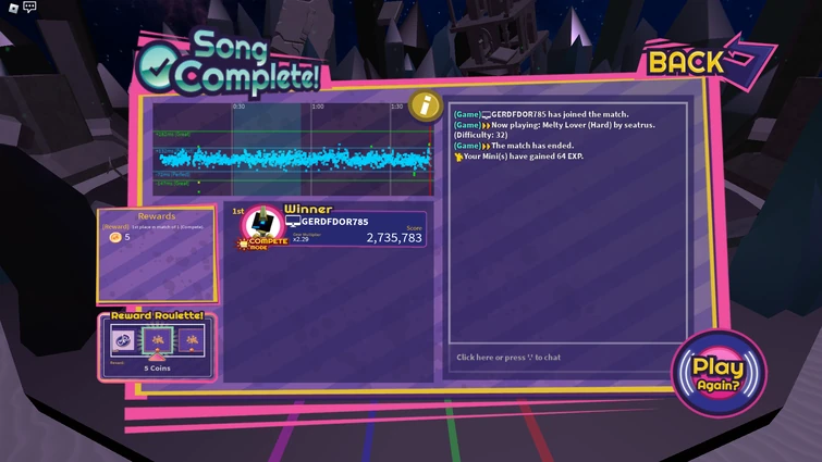 Discuss Everything About Robeats Wiki | Fandom