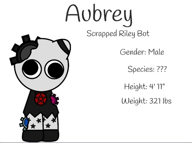 Alright now I'm taking this too far | Fandom