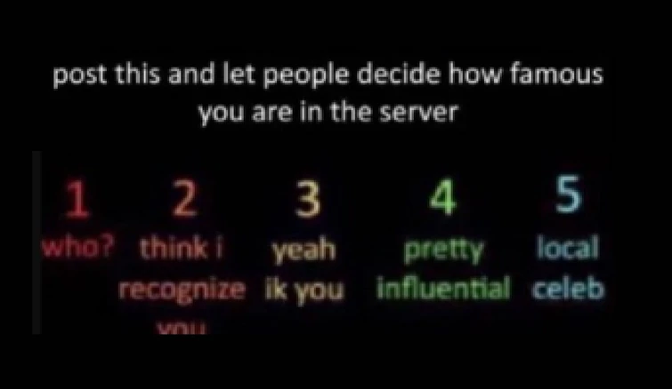 (Maybe) Most active user of TODAY, rate me | Fandom