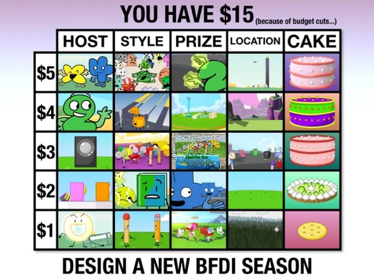 Here’s some random stuff from the BFDI twitter (feel free to join in ...