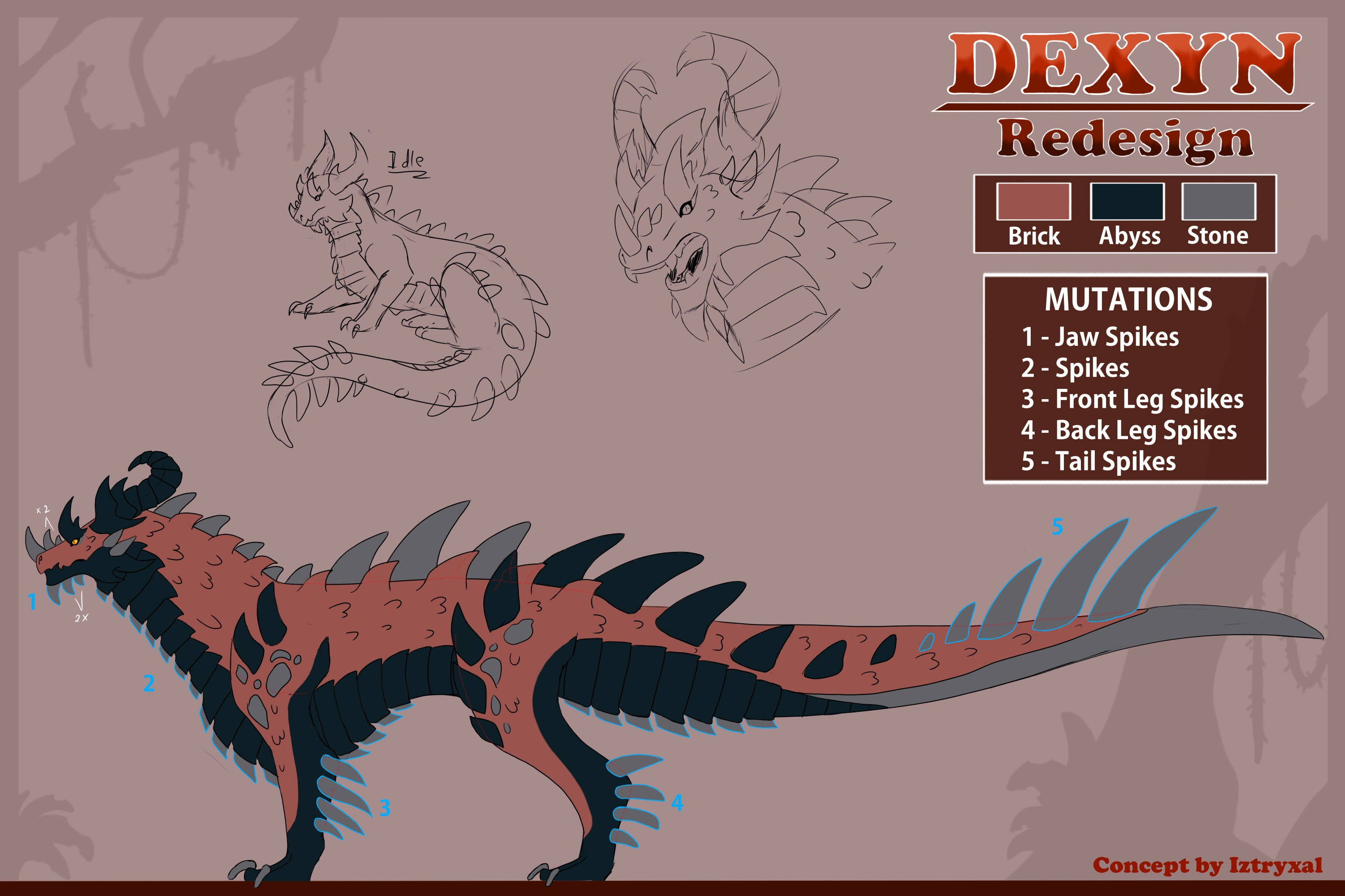 🔻Dexyn Redesign🔻 | Fandom