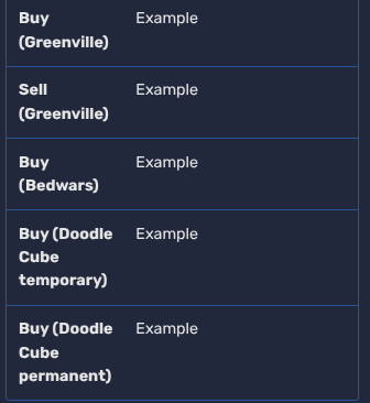 Item Infobox template update: | Fandom