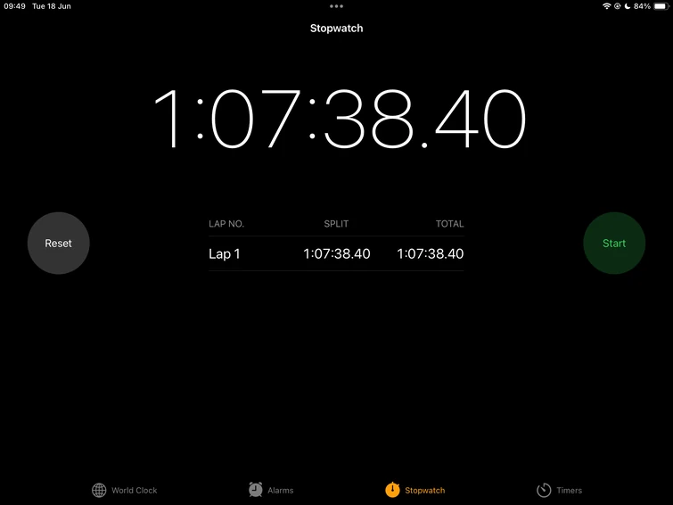 New account speed run | Fandom