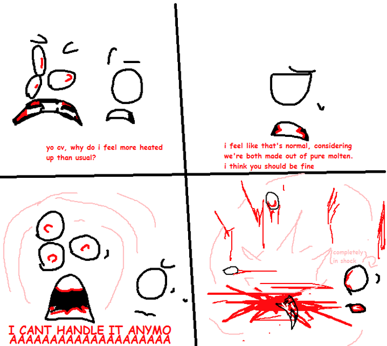 Havent Posted In A Millenia Fandom