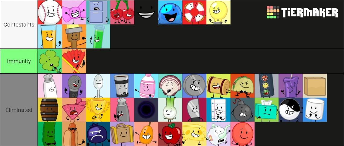 Inanimate Insanity Ultimate Cast Ep 40 | Fandom