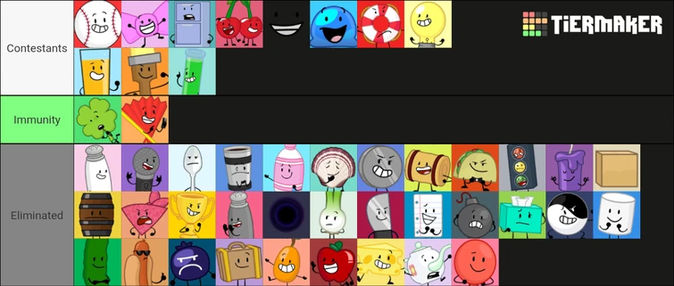 Inanimate Insanity Ultimate Cast Ep 40 | Fandom