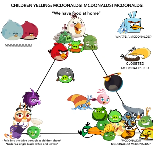 AB meme dump #1 | Fandom