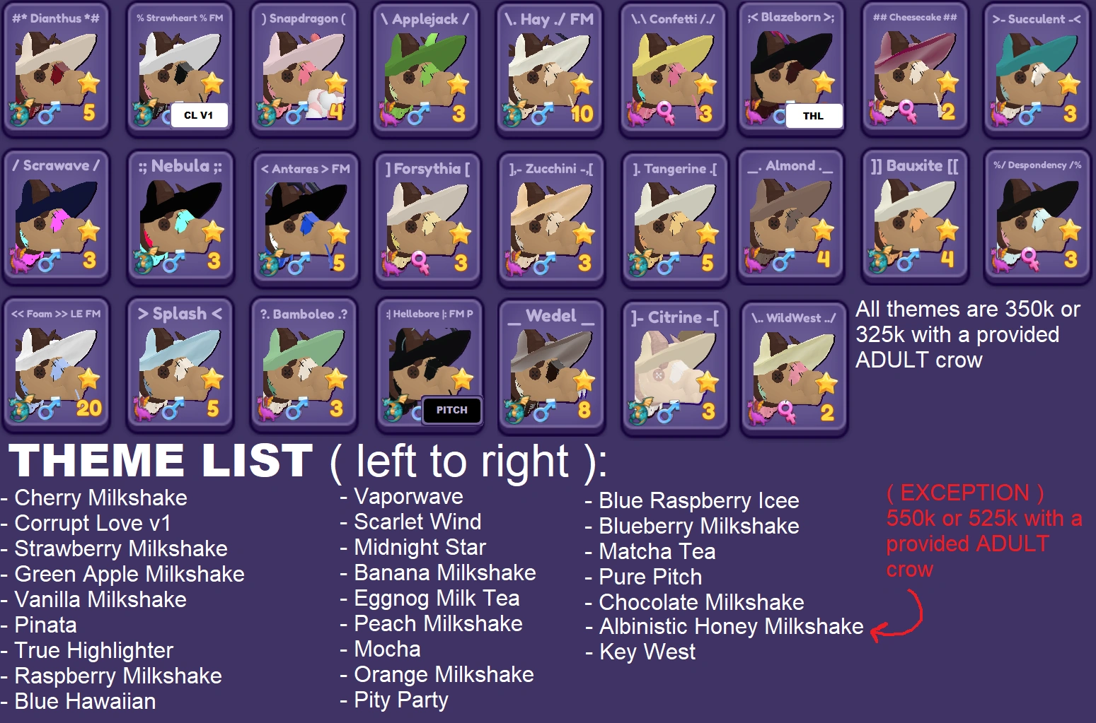 Taking Themed Scrawei Orders | Fandom