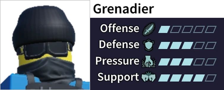 Community Noob Ratings #16: Prometheus | Fandom