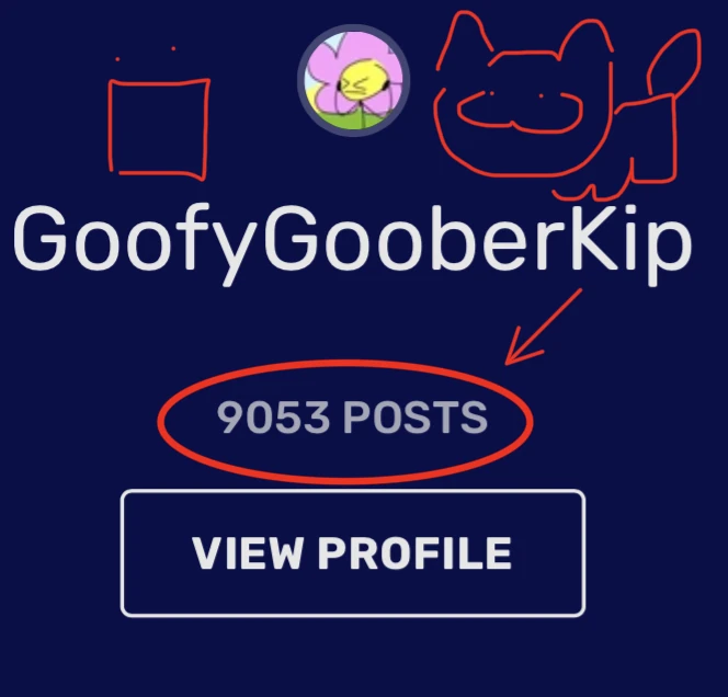 woah there buddy | Fandom