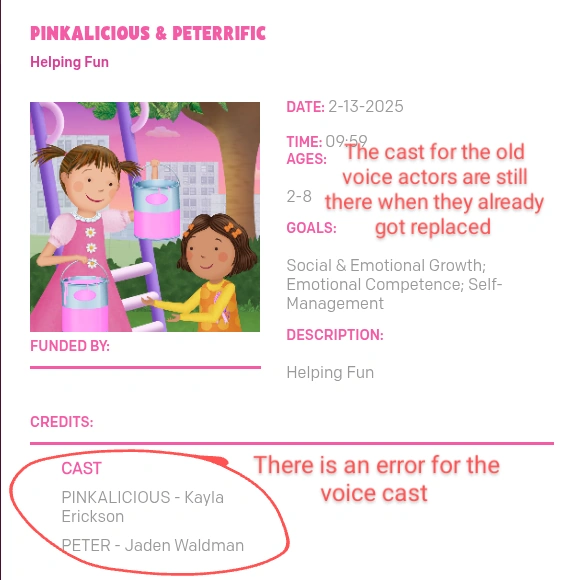 Incorrect voice cast for the podcast third season that came out this ...