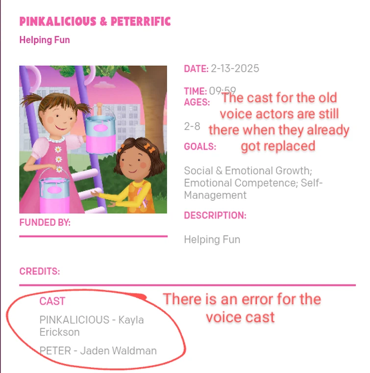 Incorrect voice cast for the podcast third season that came out this ...