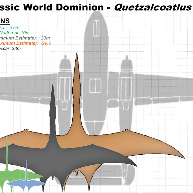 quetzalcoatlus size | Fandom