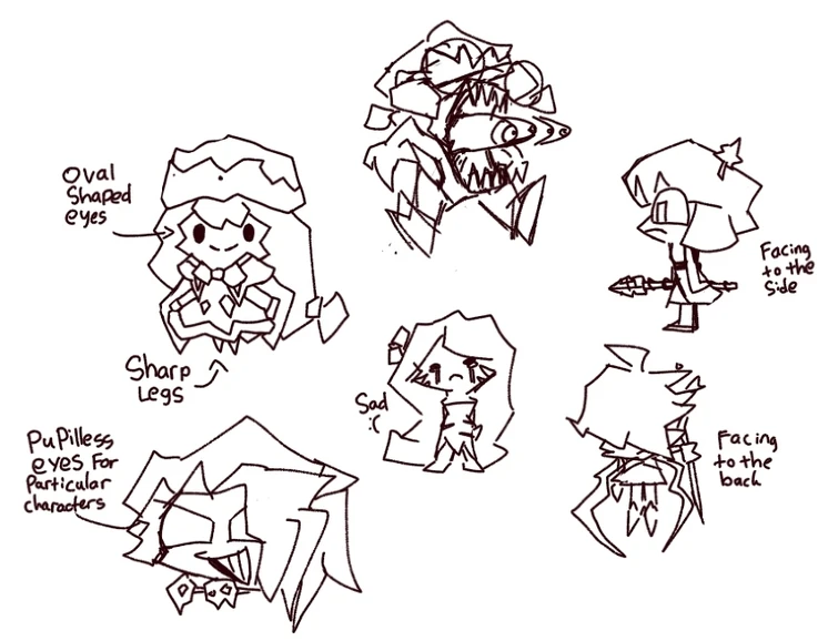 All posts by Aprica Boatbuster | Fandom