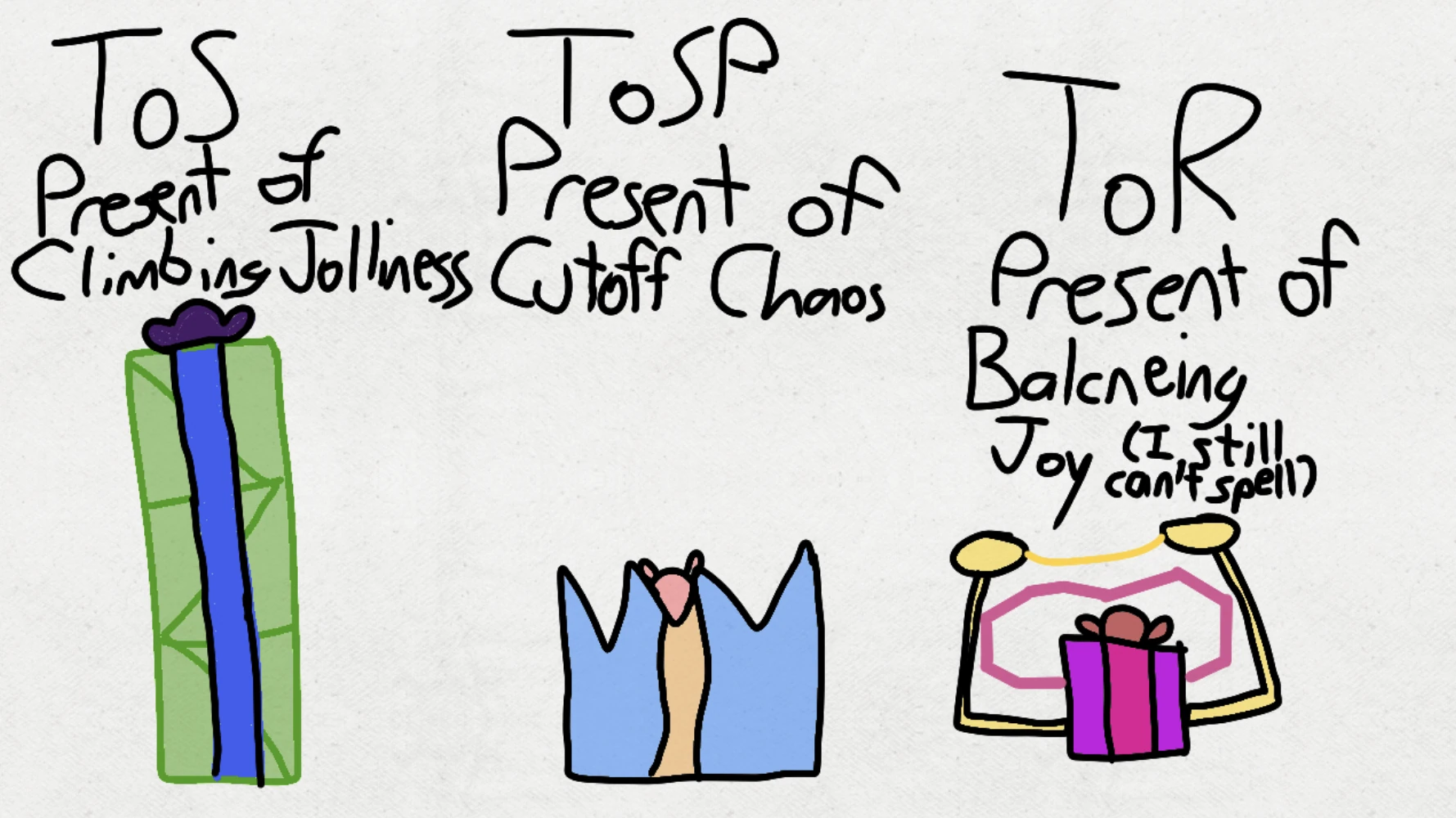 Turning JToH into Presents - Ring 1 Advanced | Fandom