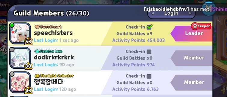 i dont think my guild is going to be active anymore :sobs: | Fandom