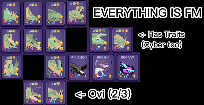 Swapping + T/S | Fandom