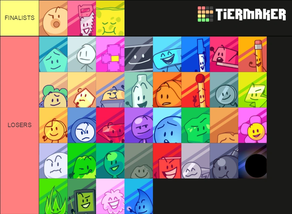 KG Voting: Episode 38 | Fandom