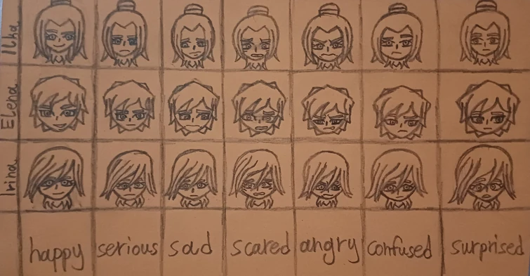 Mii expressions: part 1 | Fandom