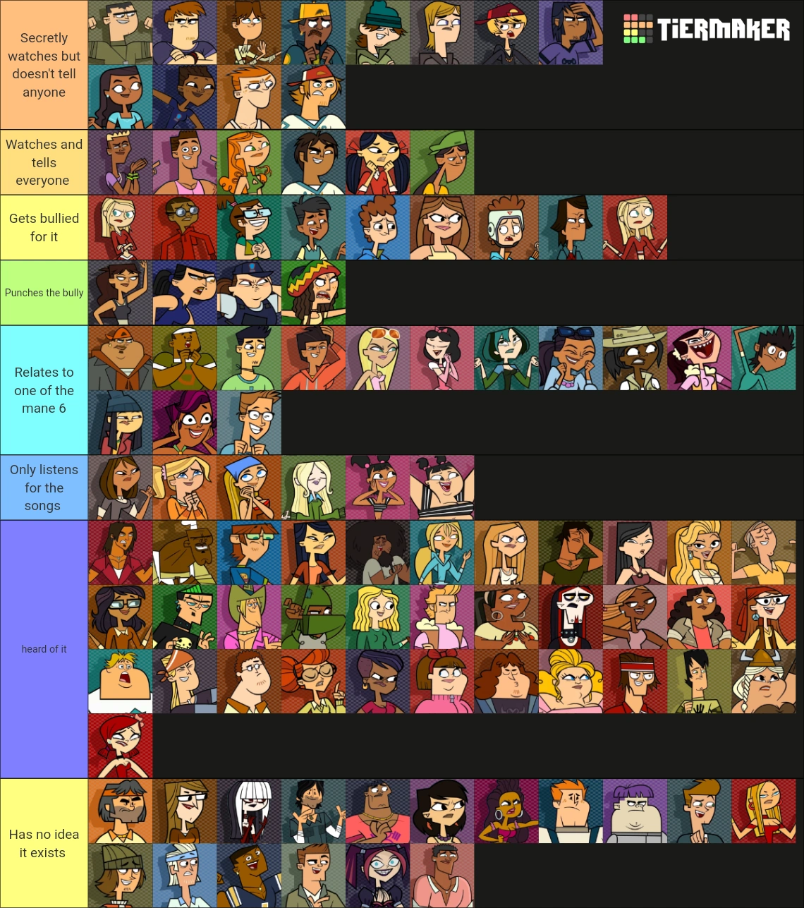 If TDI Characters were asked if they know what MLP is | Fandom