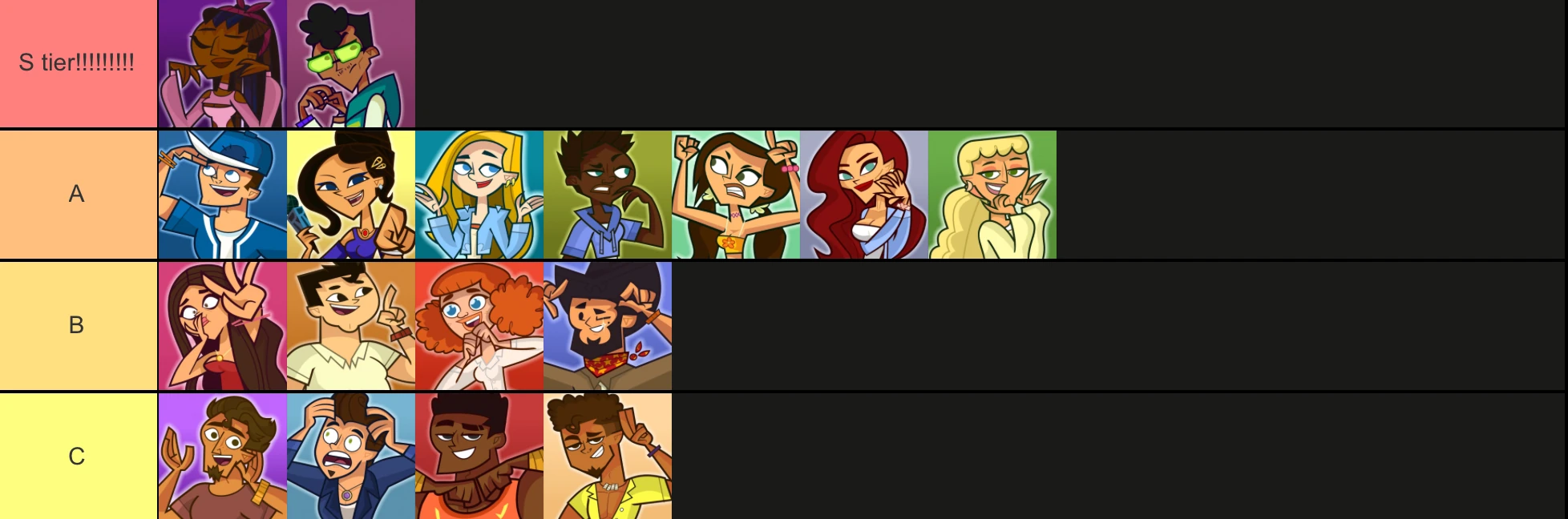 This is prob gonna get outdated quickly | Fandom