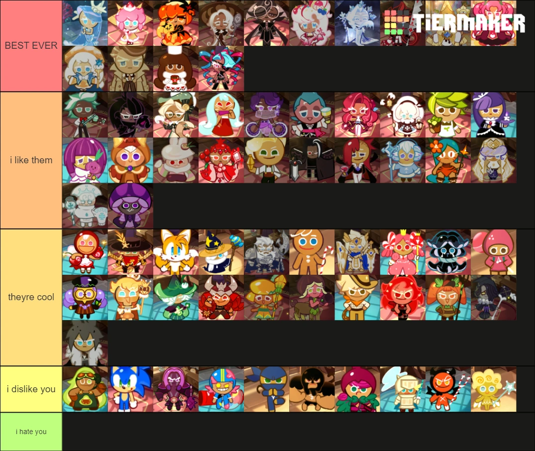 my cookie tier list [ trend? ] | Fandom