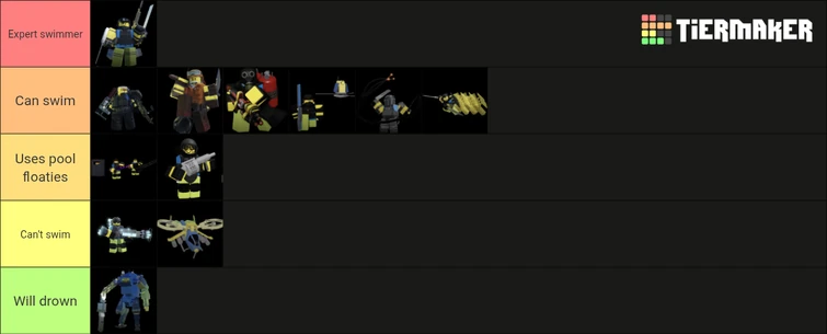 Discuss Everything About Dummies vs Noobs Wiki | Fandom