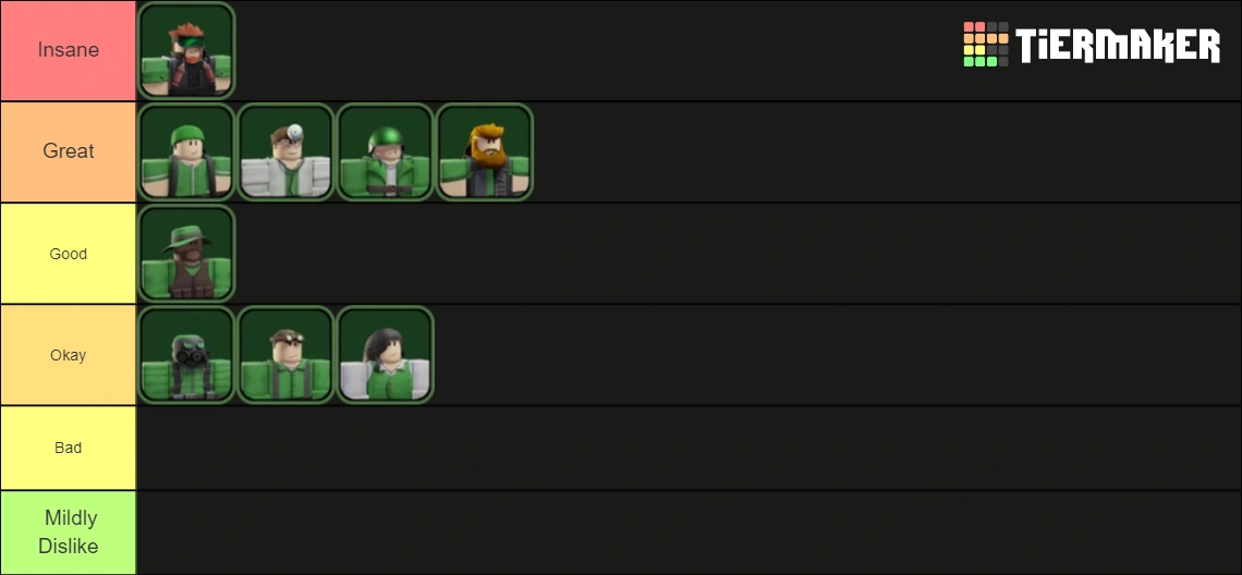 How :muscle: :fire: I am at every tc2 class | Fandom