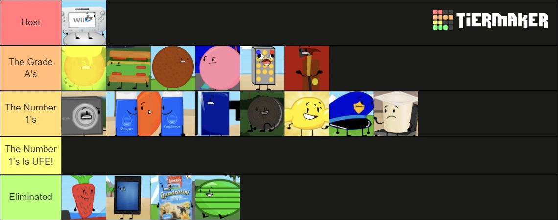 Object Illusion Viewer Voting #5 | Fandom