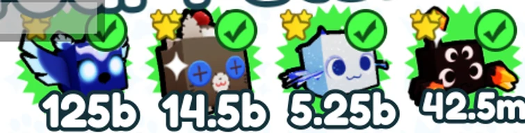 Discuss Everything About Pet Simulator Wiki | Fandom