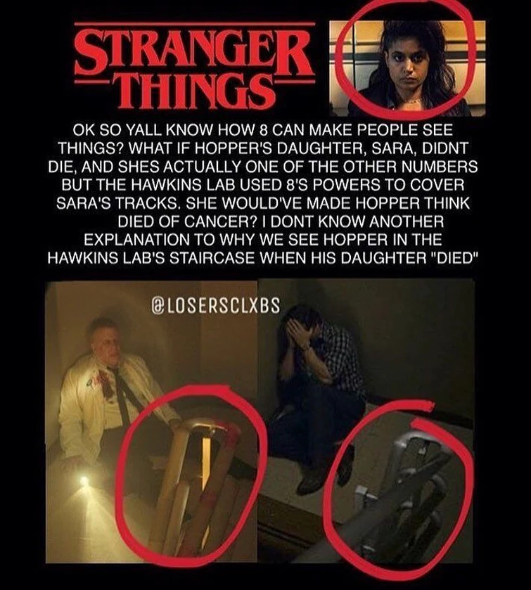Discuss Everything About Stranger Things Wiki | Fandom