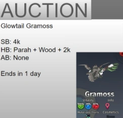 guess whats wrong here | Fandom