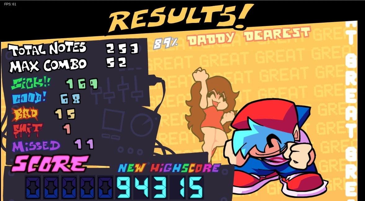 best I've ever gotten on hard mode | Fandom