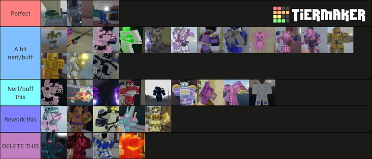 Rank stands how much they fit | Fandom