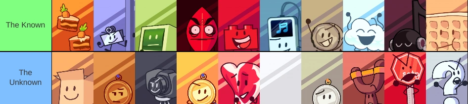 BFB Rejects Character introduction. | Fandom