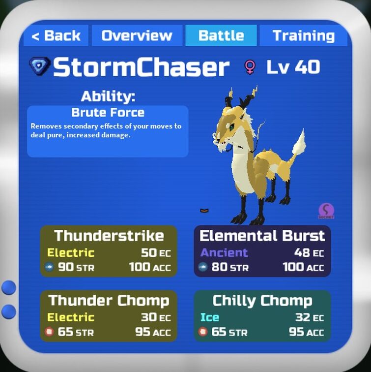 Rate My 2 hours Zuelong... | Fandom