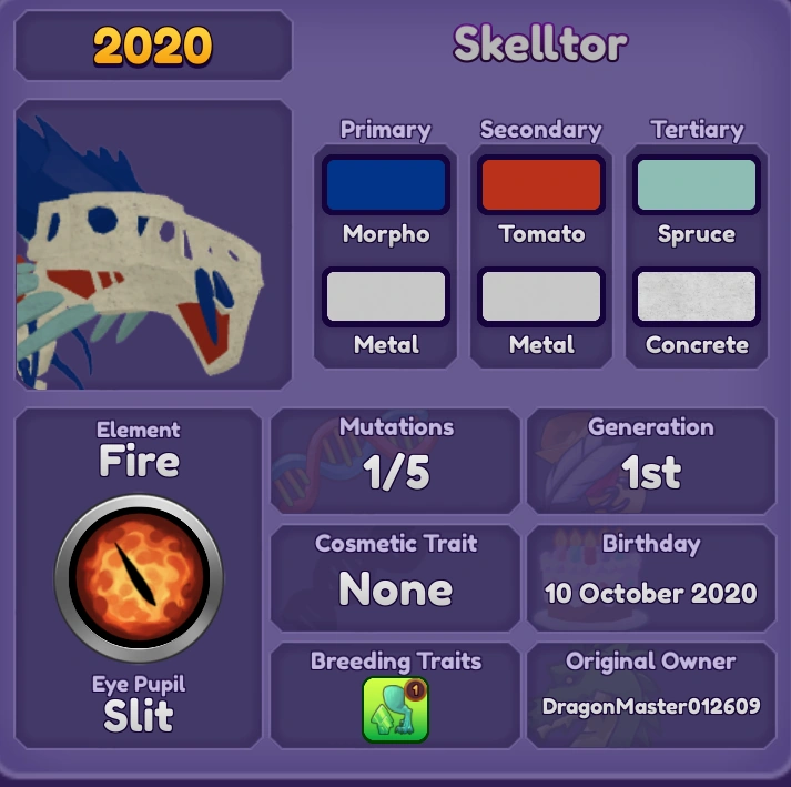 t/s 2020 skell.. | Fandom