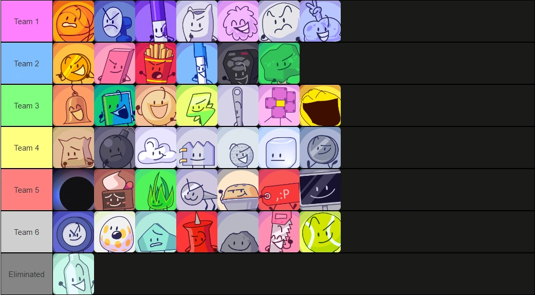 TPOT Viewer Voting 2 | Fandom