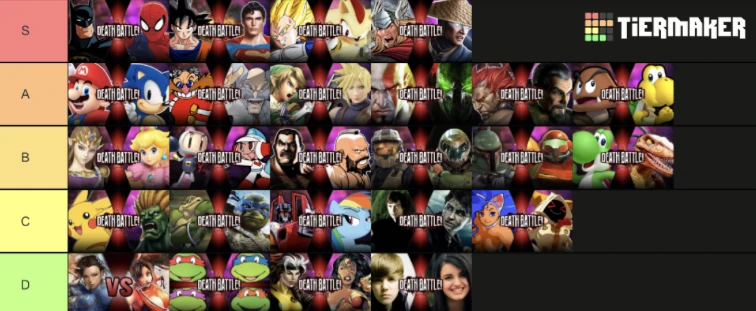 Every season 1 DB episode tier list | Fandom