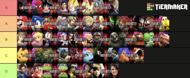 Every season 1 DB episode tier list | Fandom