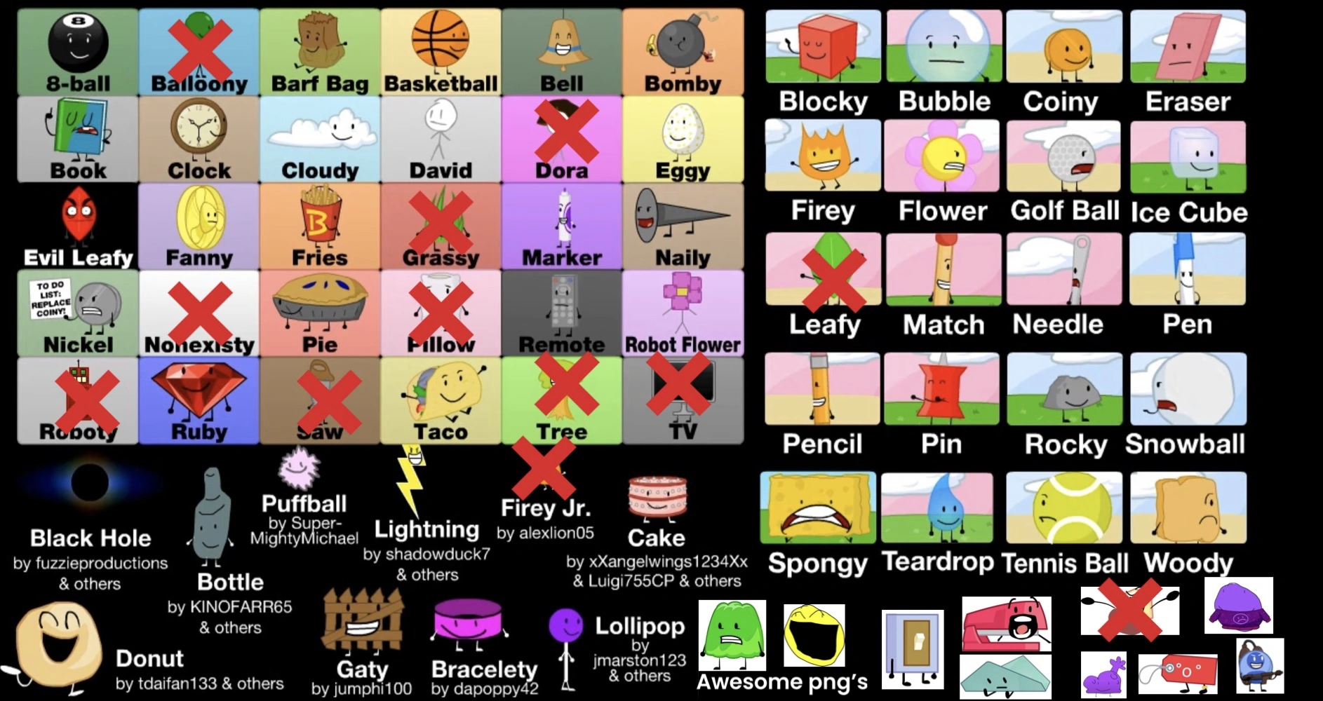 Really big BFDI viewer voting because I’m bored - #2 | Fandom