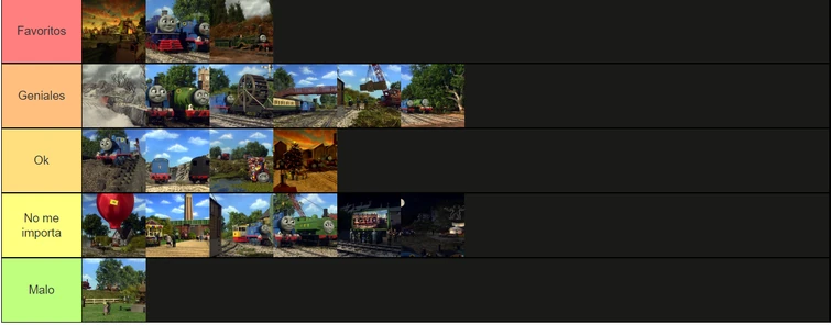 Discuss Everything About Thomas the Tank Engine Wikia | Fandom