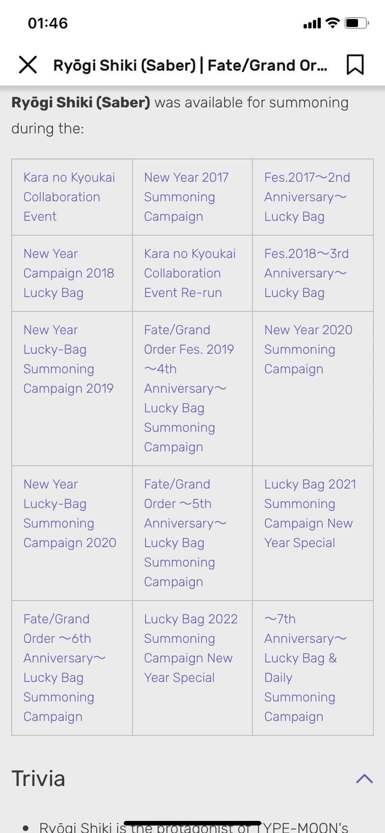 Does anyone know | Fandom