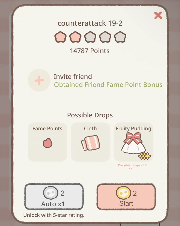 Discuss Everything About Purrfect Tale Wiki | Fandom