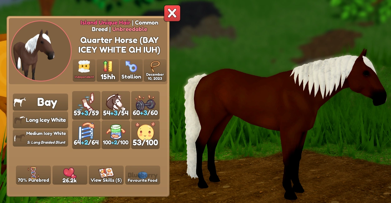 Swapping this IUH | Fandom