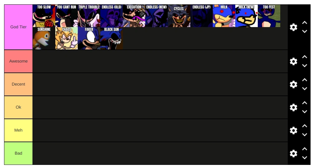 sonic.exe tier list | Fandom