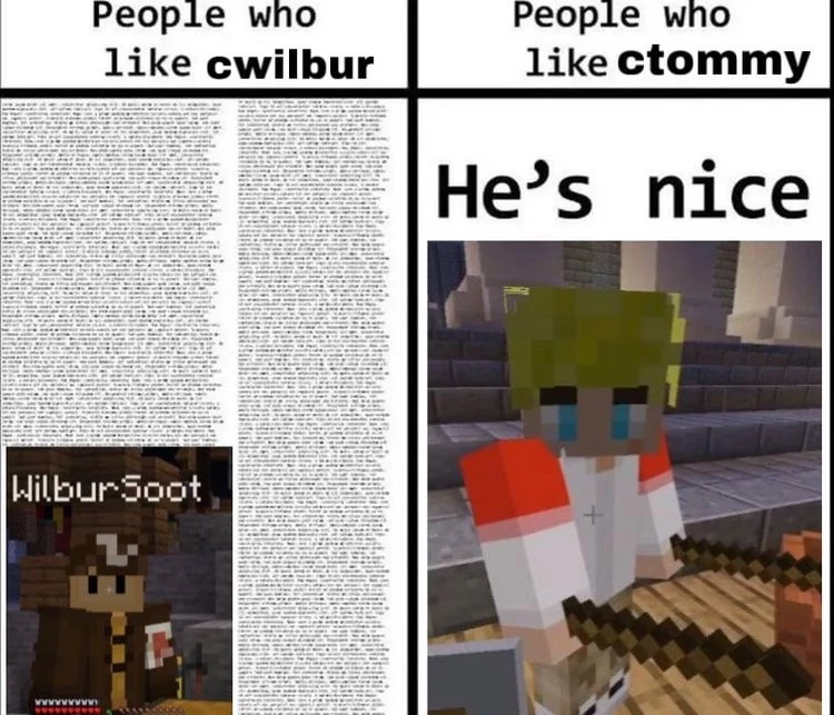 Fandom