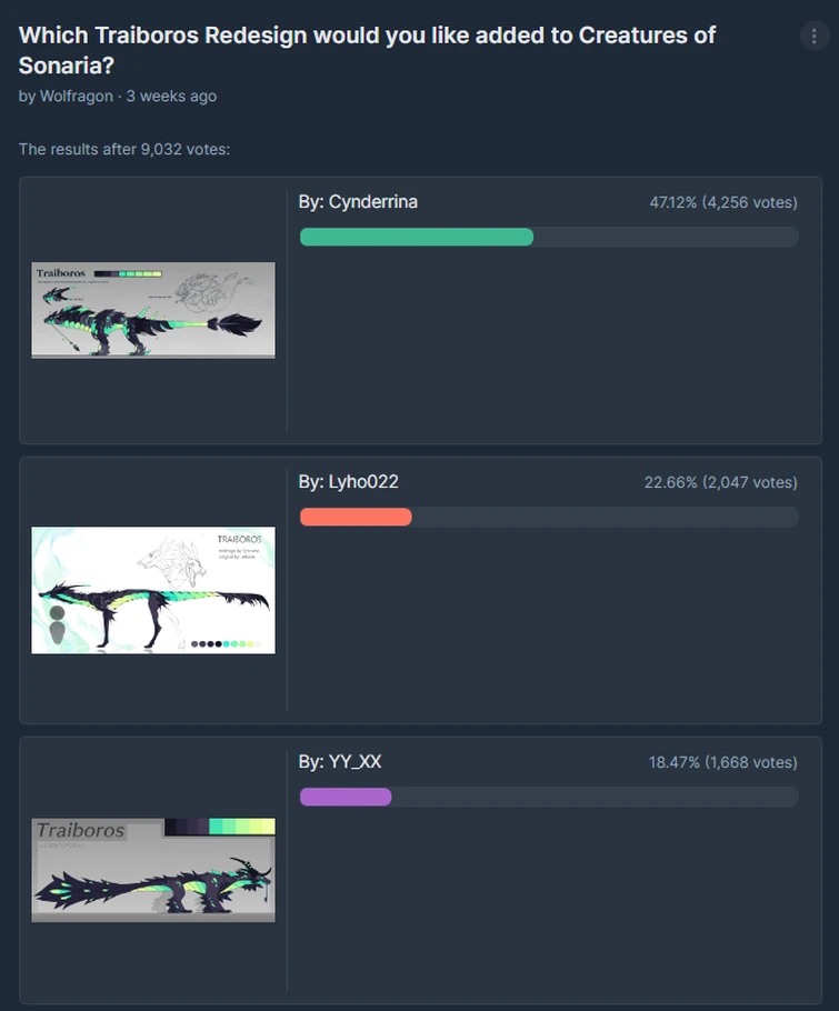 Discuss Everything About Creatures of Sonaria Wiki | Fandom